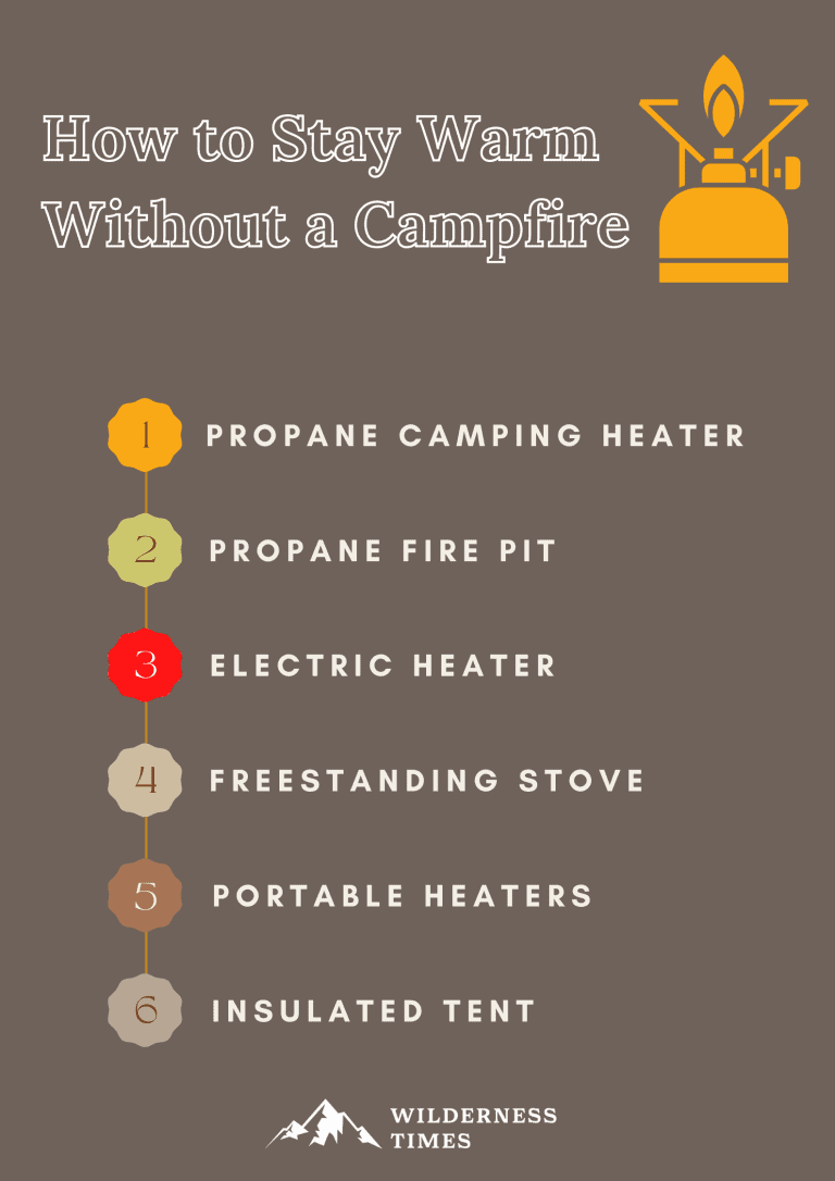 Campfire Alternatives (Camping Without Fire)