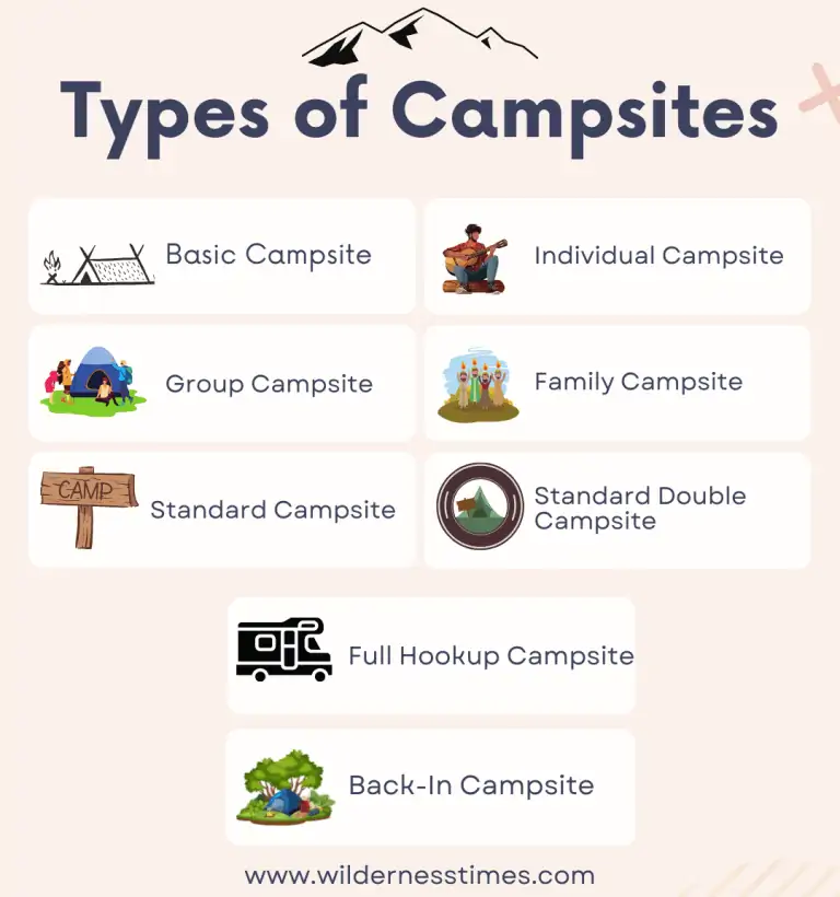 Types of Campsites - The ULTIMATE Guide to Campsites, Campgrounds ...