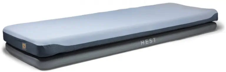 Complete Guide to Sleeping Pad R-Value (Charts by Season, Temperature ...