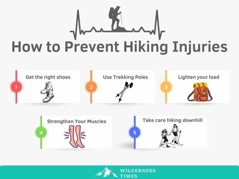 Hiking Injuries (Common Hiking Injuries and How to Treat Them)