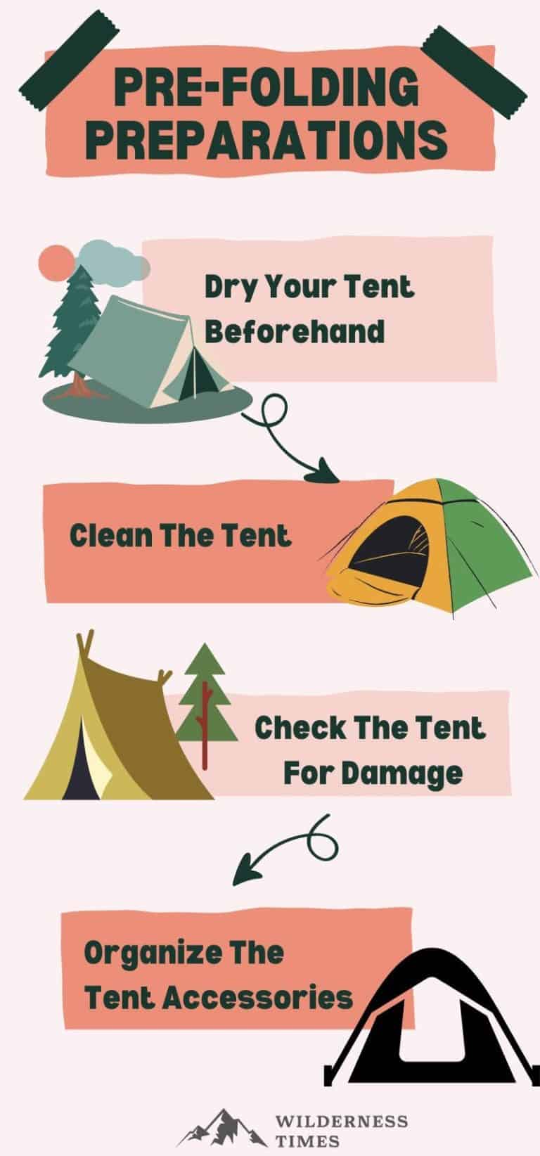 How To Fold A Tent – A Step-By-Step Guide