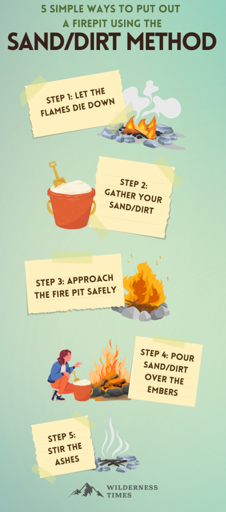 How to Put Out a Fire Pit: The Best Way to Put Out a Campfire (Safely)